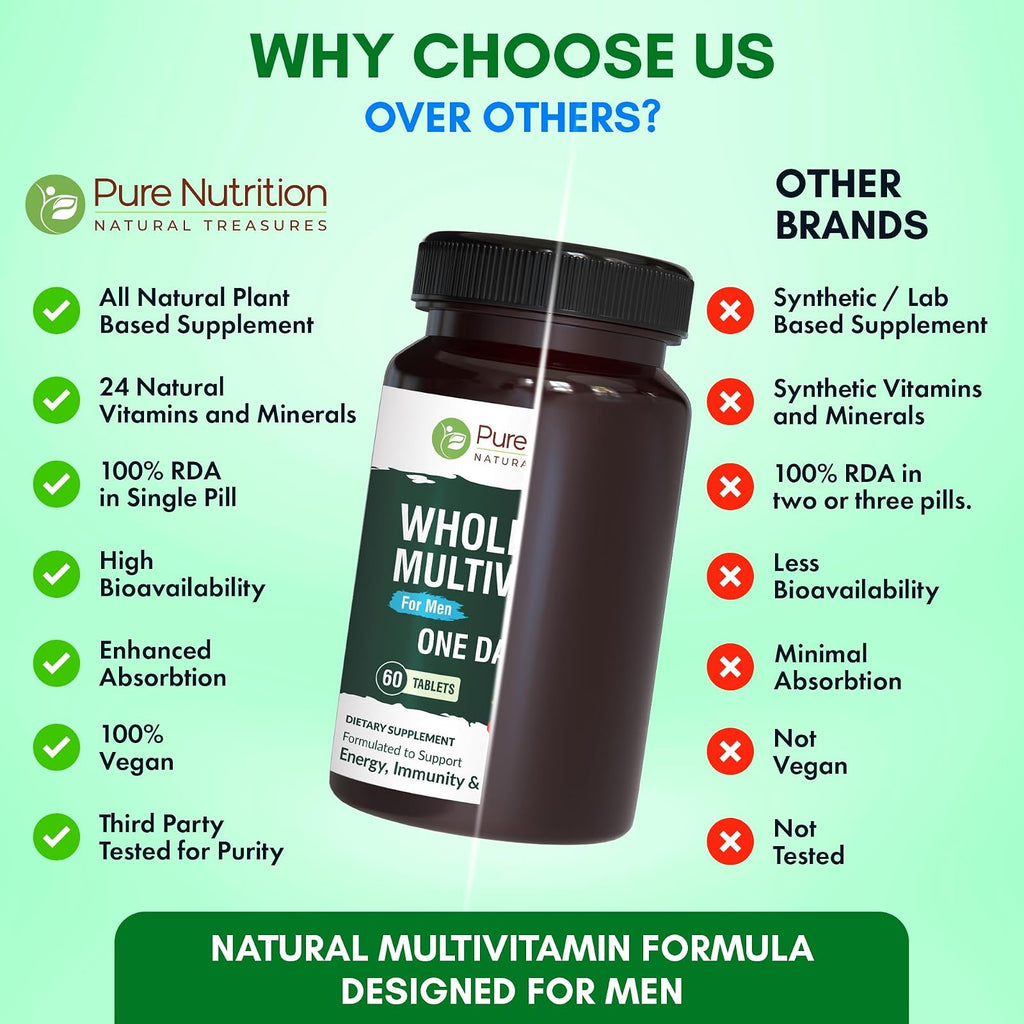 daily multivitamin tablets for men