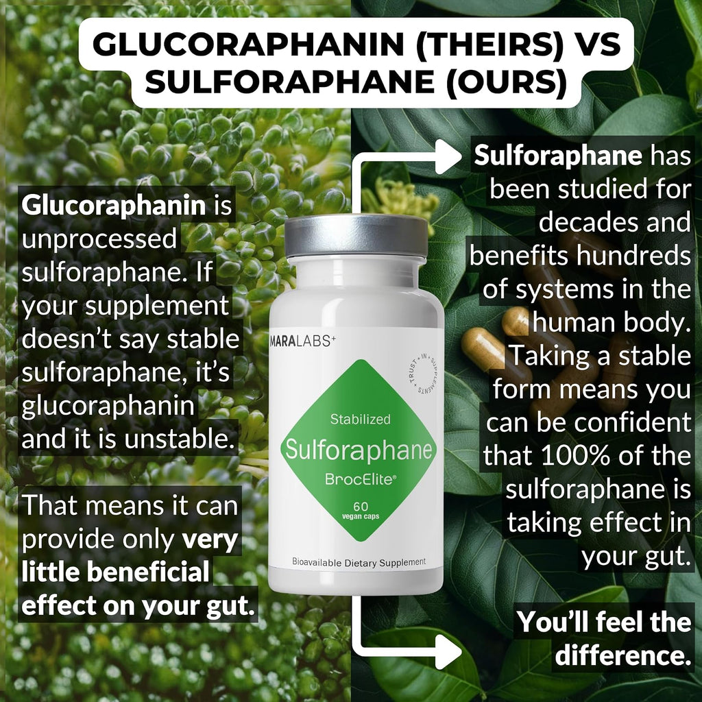 daily multivitamin with broccoli extract