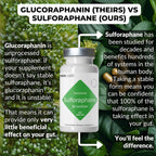 daily multivitamin with broccoli extract