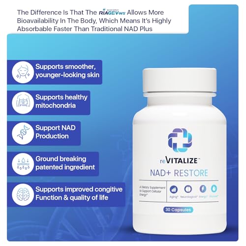 Daily multivitamin with NAD+ benefits