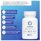 Daily multivitamin with NAD+ benefits