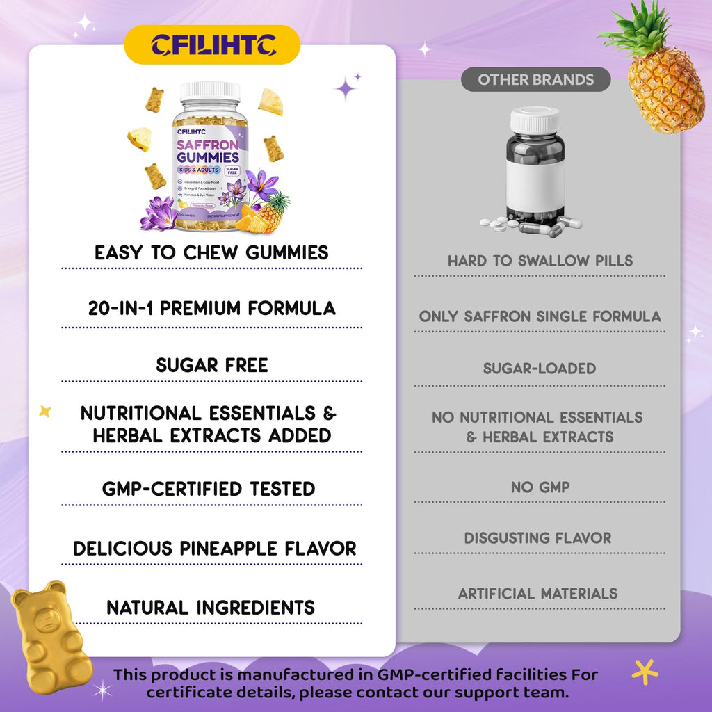 Daily multivitamin with saffron extract