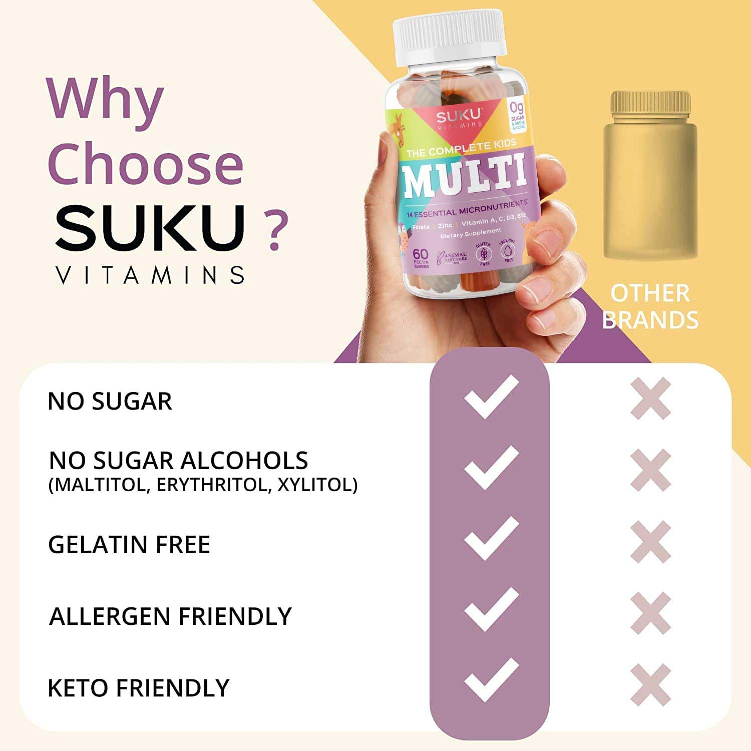 Daily multivitamins for active kids