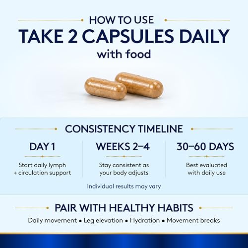 Daily multivitamins for active lifestyle
