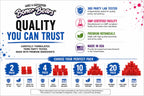 Daily multivitamins for active lifestyle