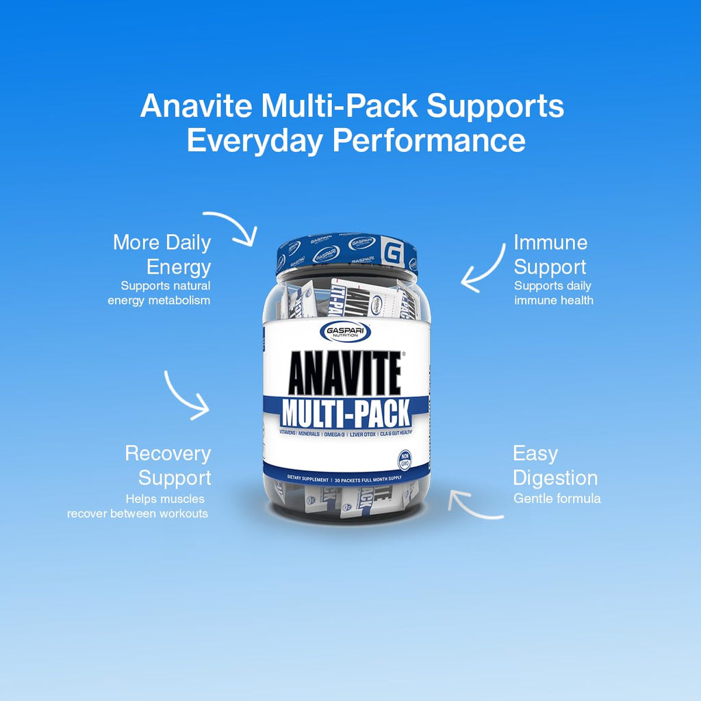 daily multivitamins for active lifestyles