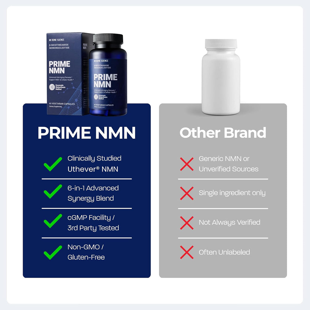 Daily multivitamins for active lifestyles