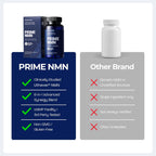 Daily multivitamins for active lifestyles