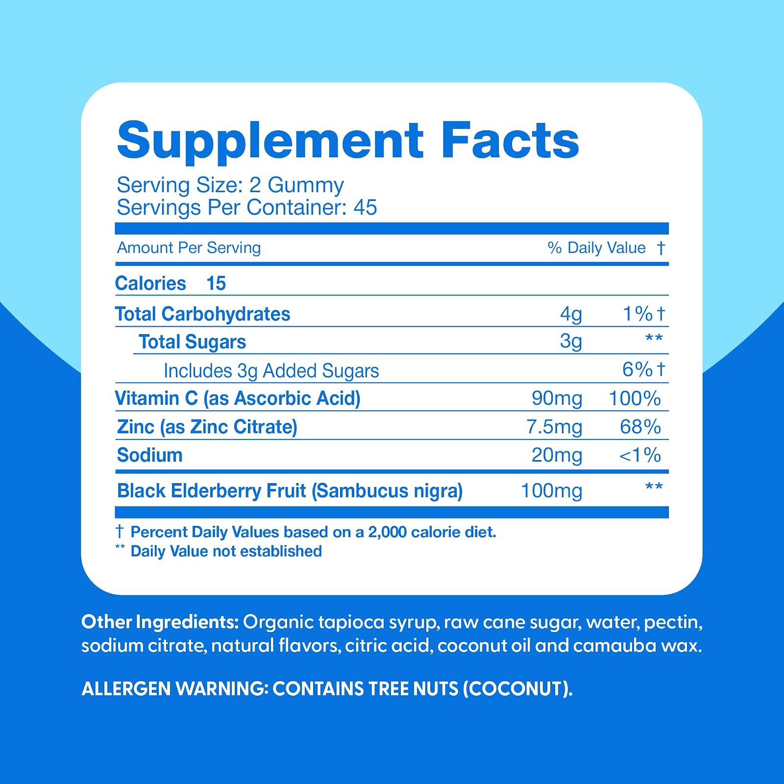 daily multivitamins for active men