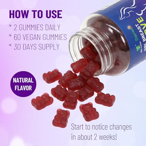 Daily multivitamins for breast support