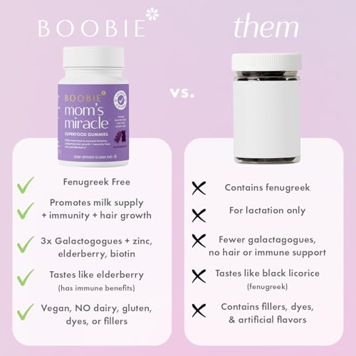 daily multivitamins for busy moms