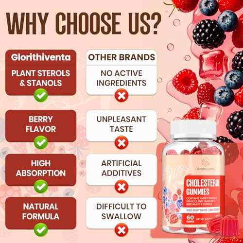 Daily multivitamins for cardiovascular wellness