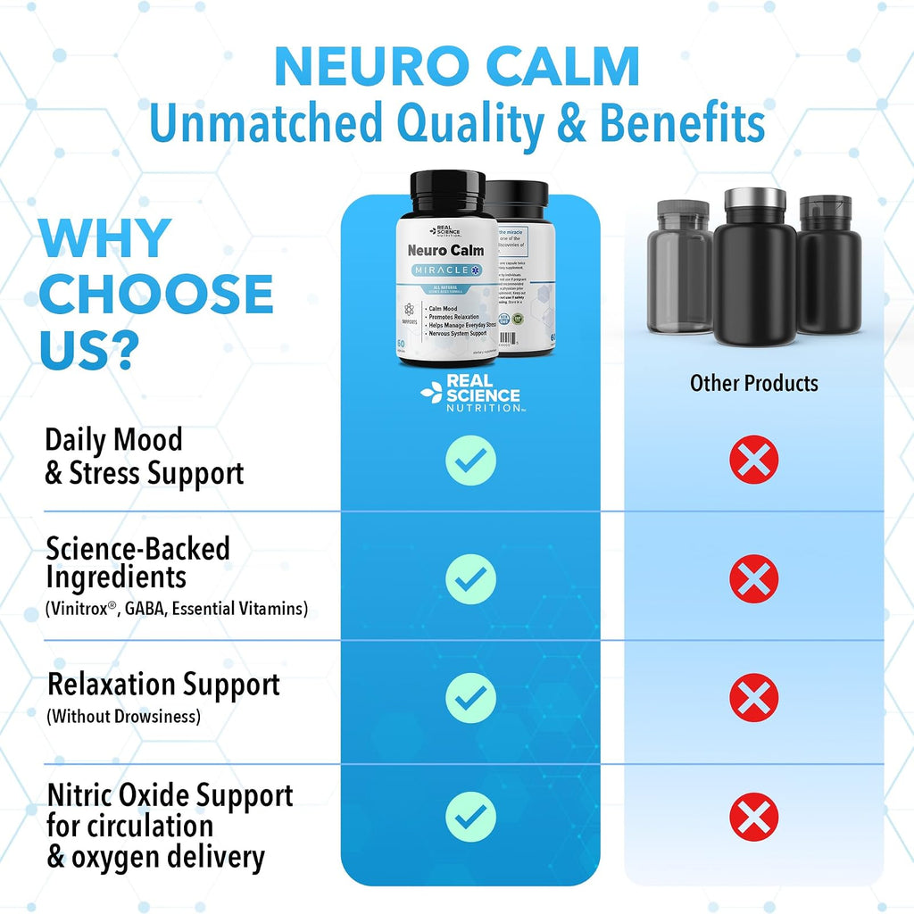 daily multivitamins for emotional wellness