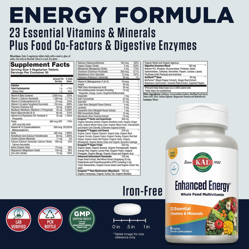 Daily multivitamins for energy boost