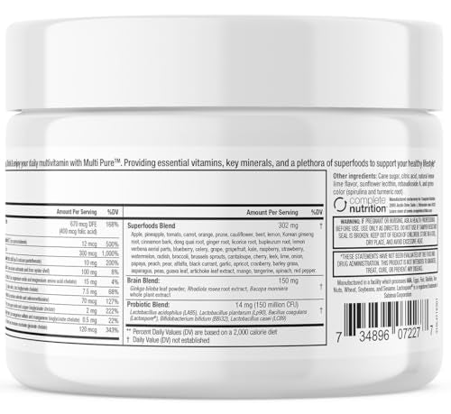 Daily multivitamins for energy boost
