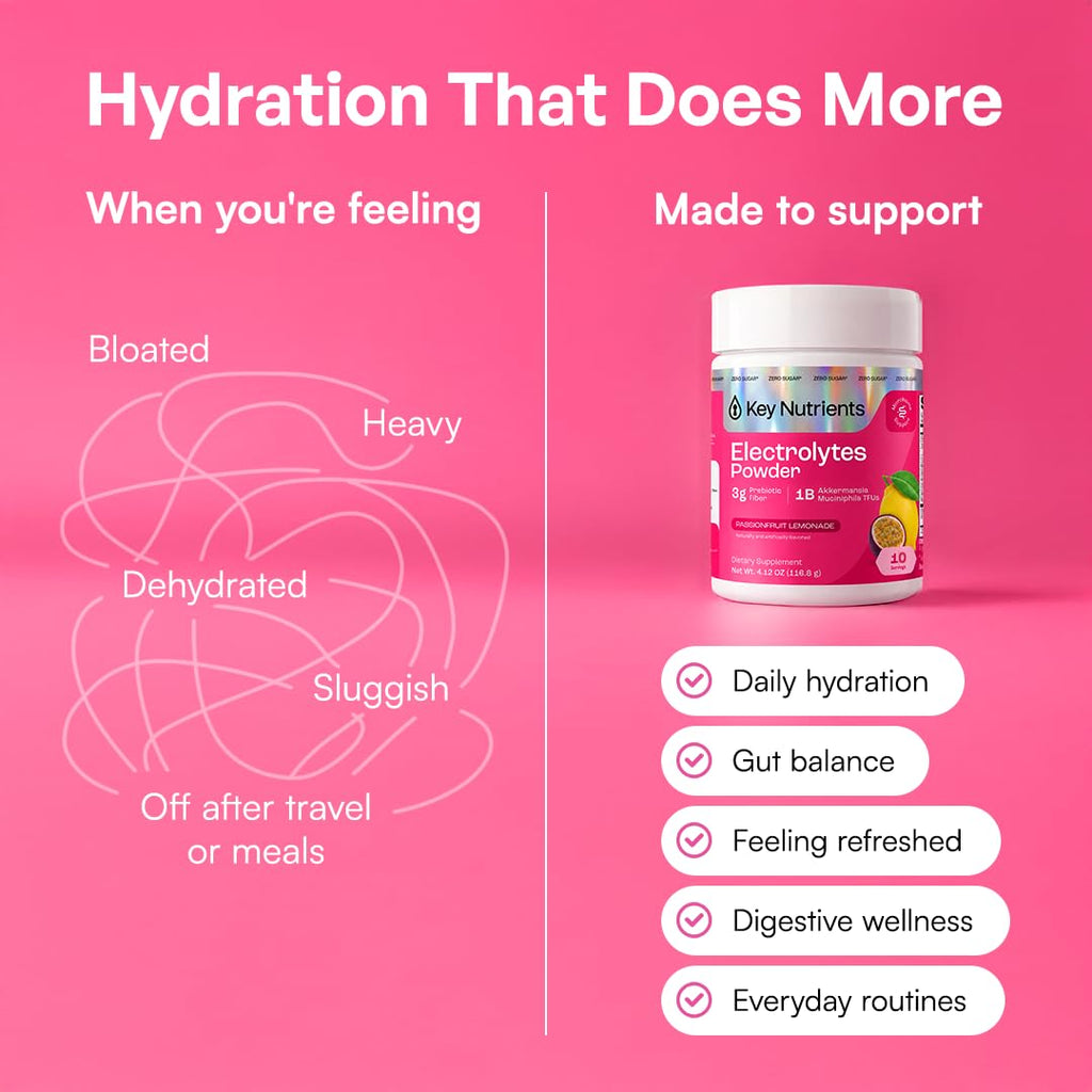Daily multivitamins for energy boost