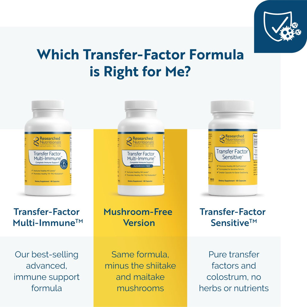 Daily multivitamins for enhanced wellness