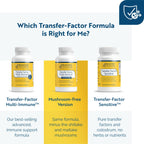 Daily multivitamins for enhanced wellness