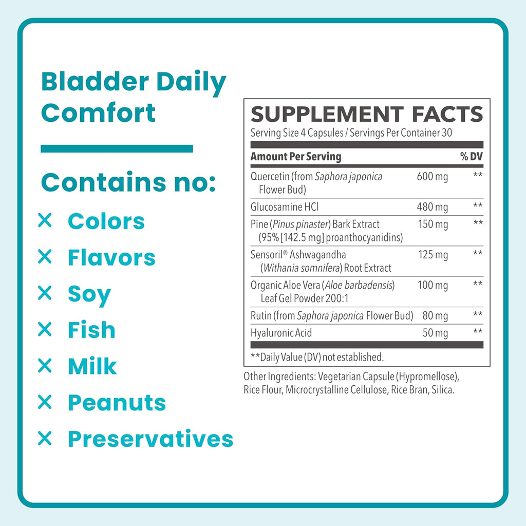 Daily multivitamins for feminine health