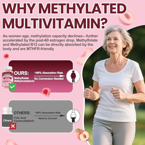 Daily multivitamins for healthy aging