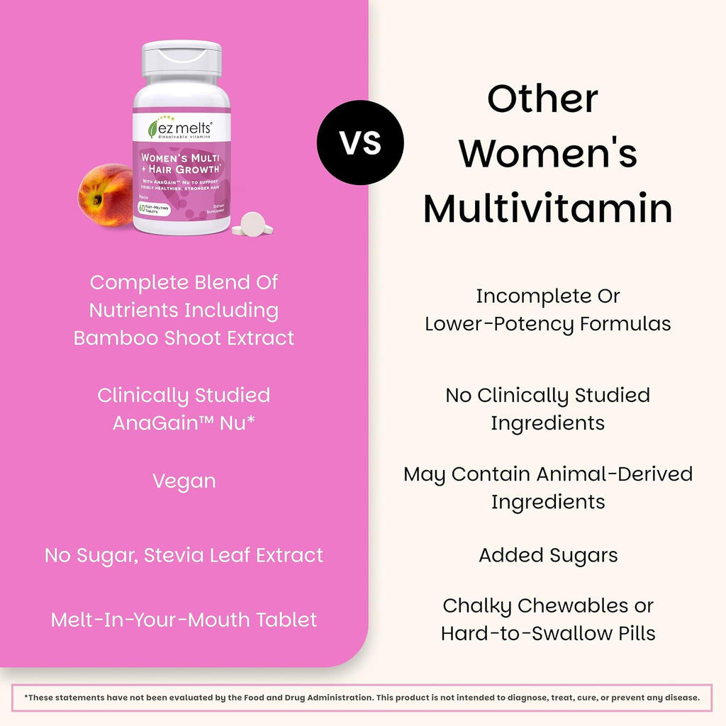 daily multivitamins for healthy hair