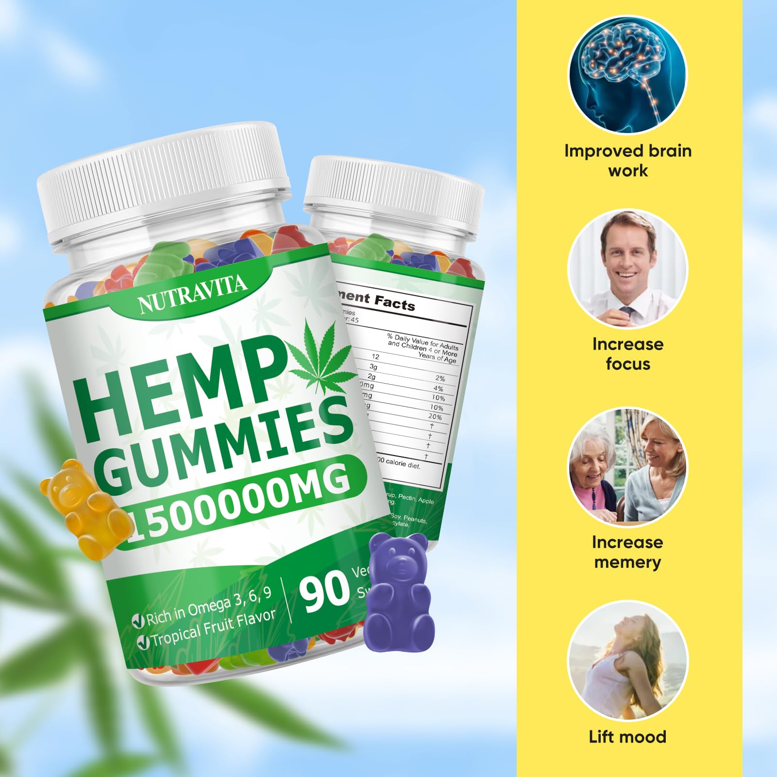 Daily multivitamins for healthy lifestyle