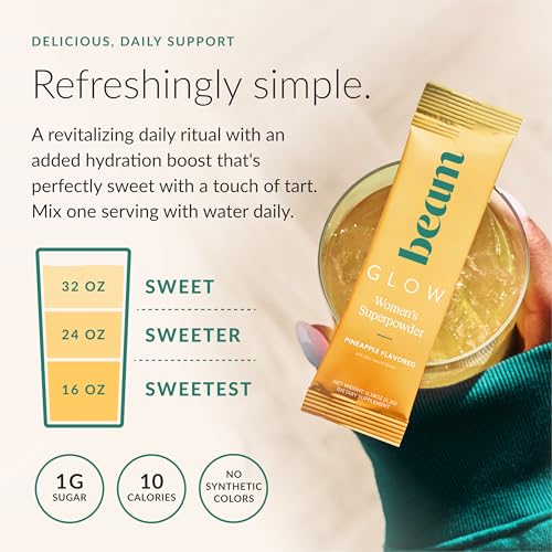 daily multivitamins for hormone health