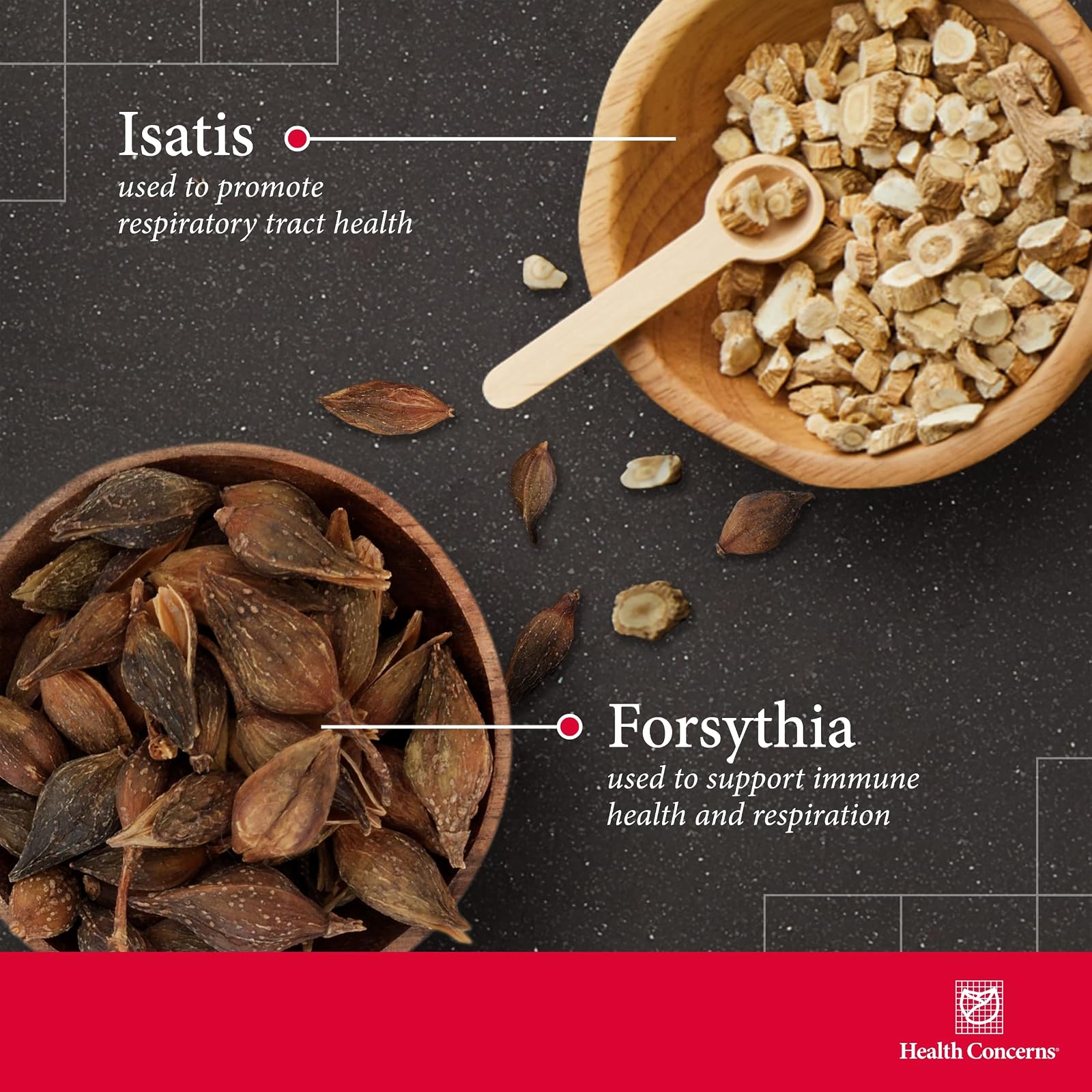 Daily multivitamins for immune support
