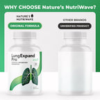 Daily multivitamins for improved vitality