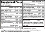 daily multivitamins for men over 50