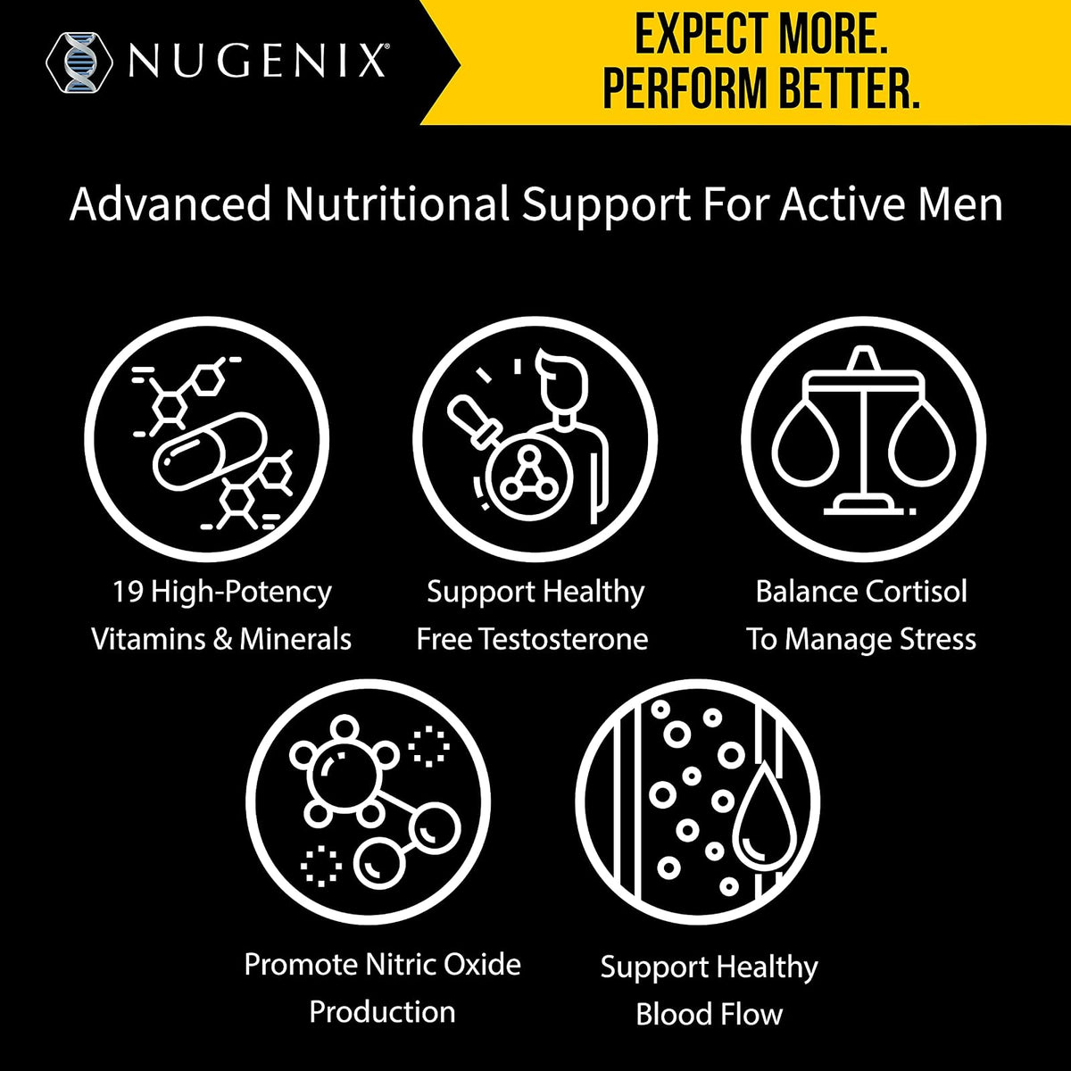 daily multivitamins for men's health