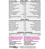 daily multivitamins for men's health