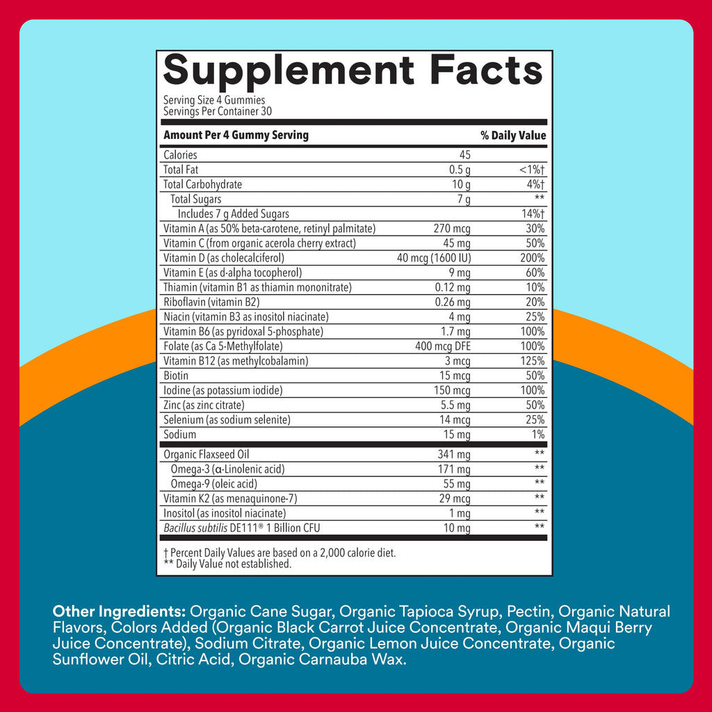 daily multivitamins for men