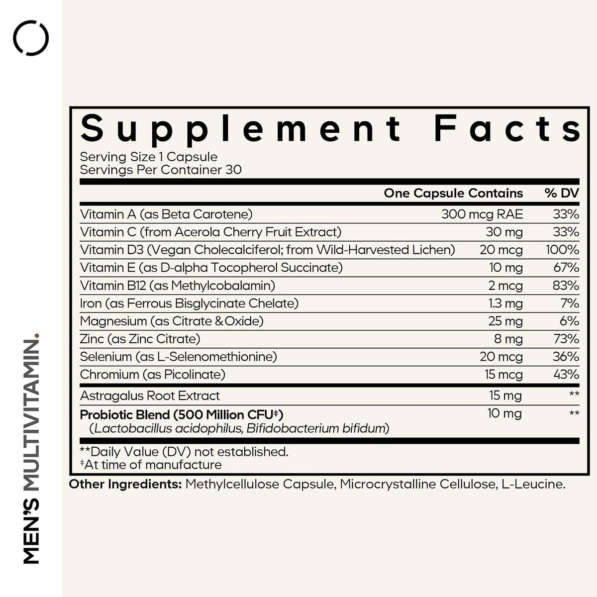 daily multivitamins for men