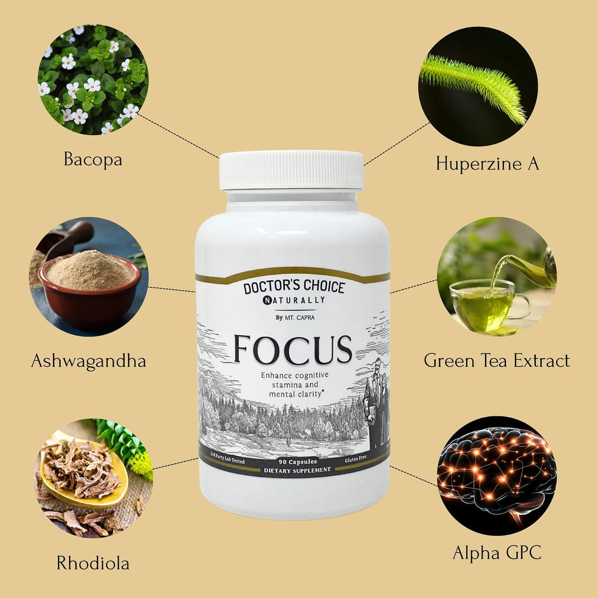 Daily multivitamins for mental clarity