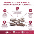 Daily multivitamins for migraine prevention
