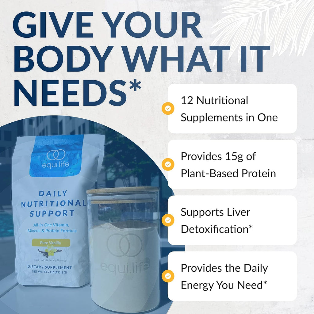 Daily multivitamins for optimal health