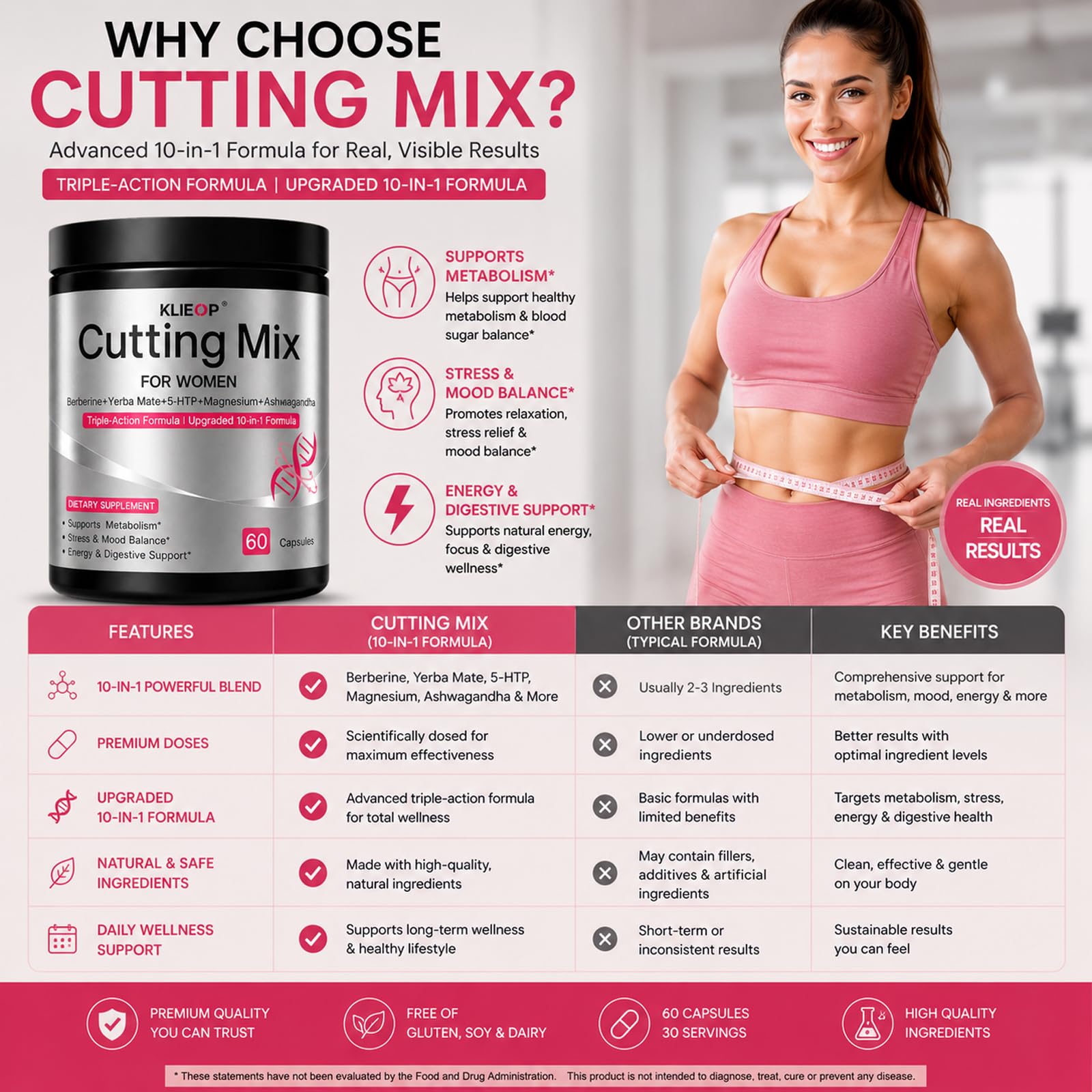 Daily multivitamins for optimal health