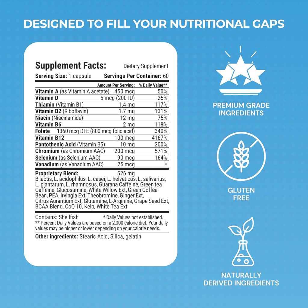 Daily multivitamins for optimal health