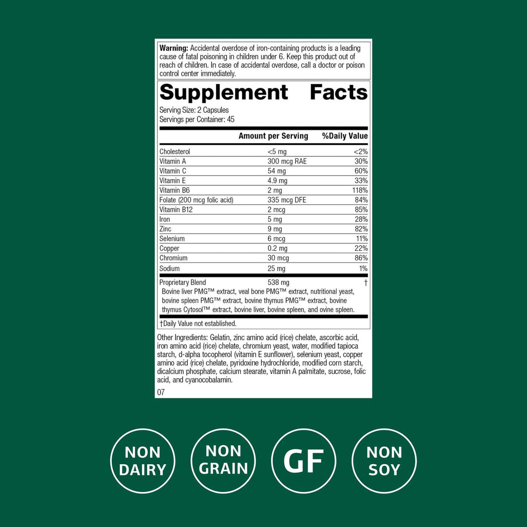 daily multivitamins for optimal health