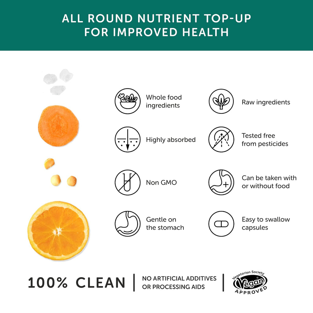daily multivitamins for optimal health