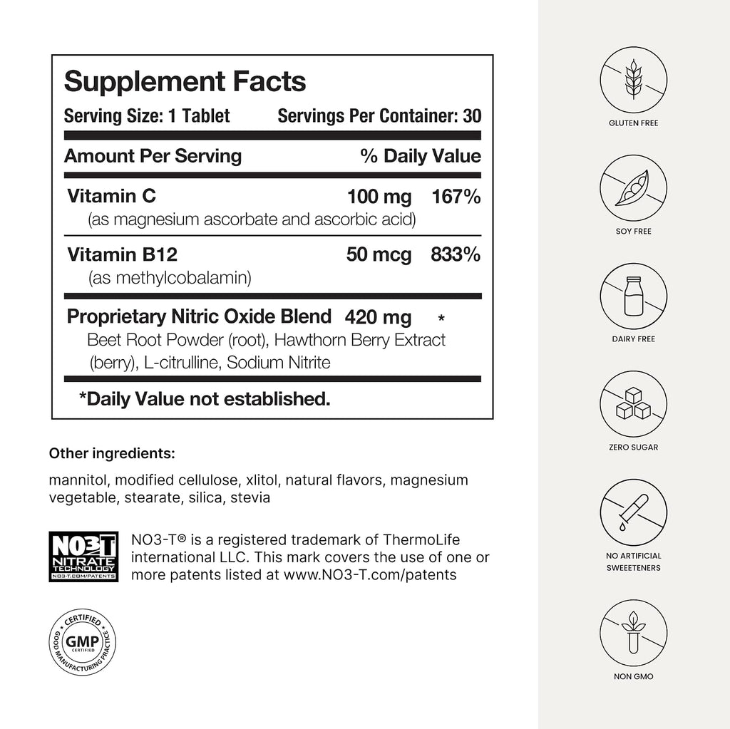 daily multivitamins for optimal health