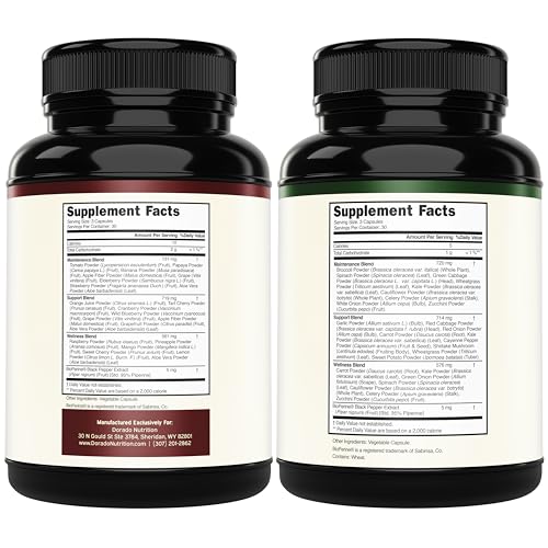 Daily multivitamins for optimal health