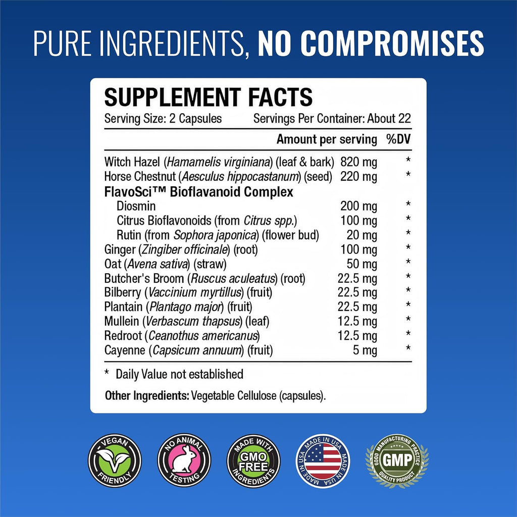 Daily multivitamins for optimal male wellness