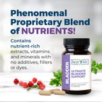 Daily multivitamins for optimal support
