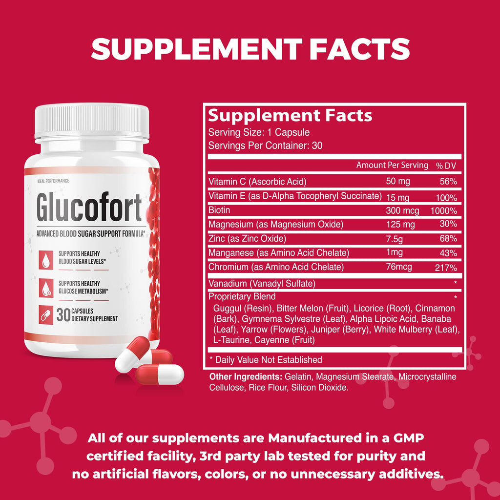 daily multivitamins for overall vitality