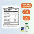 Daily multivitamins for overall wellness