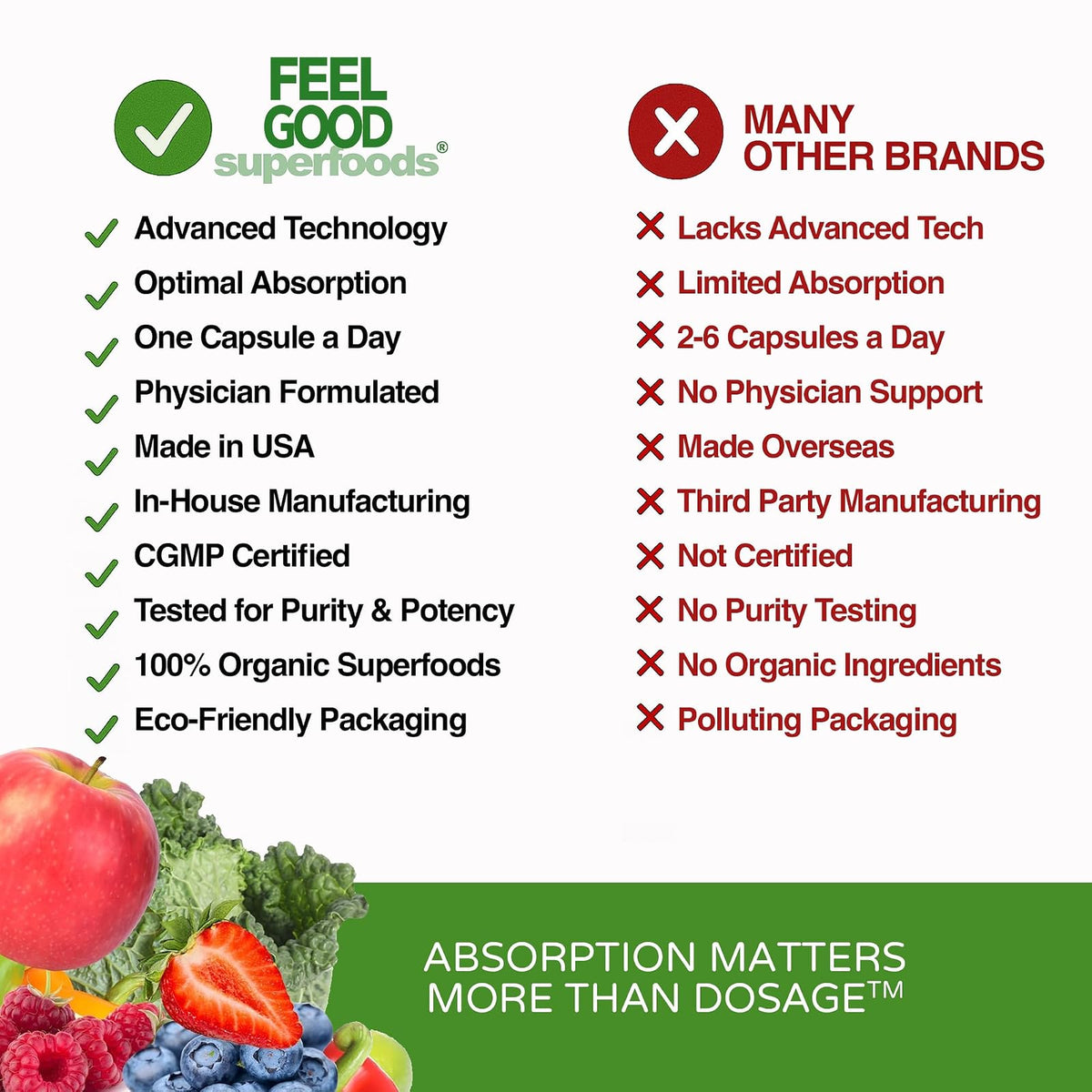 daily multivitamins for overall wellness