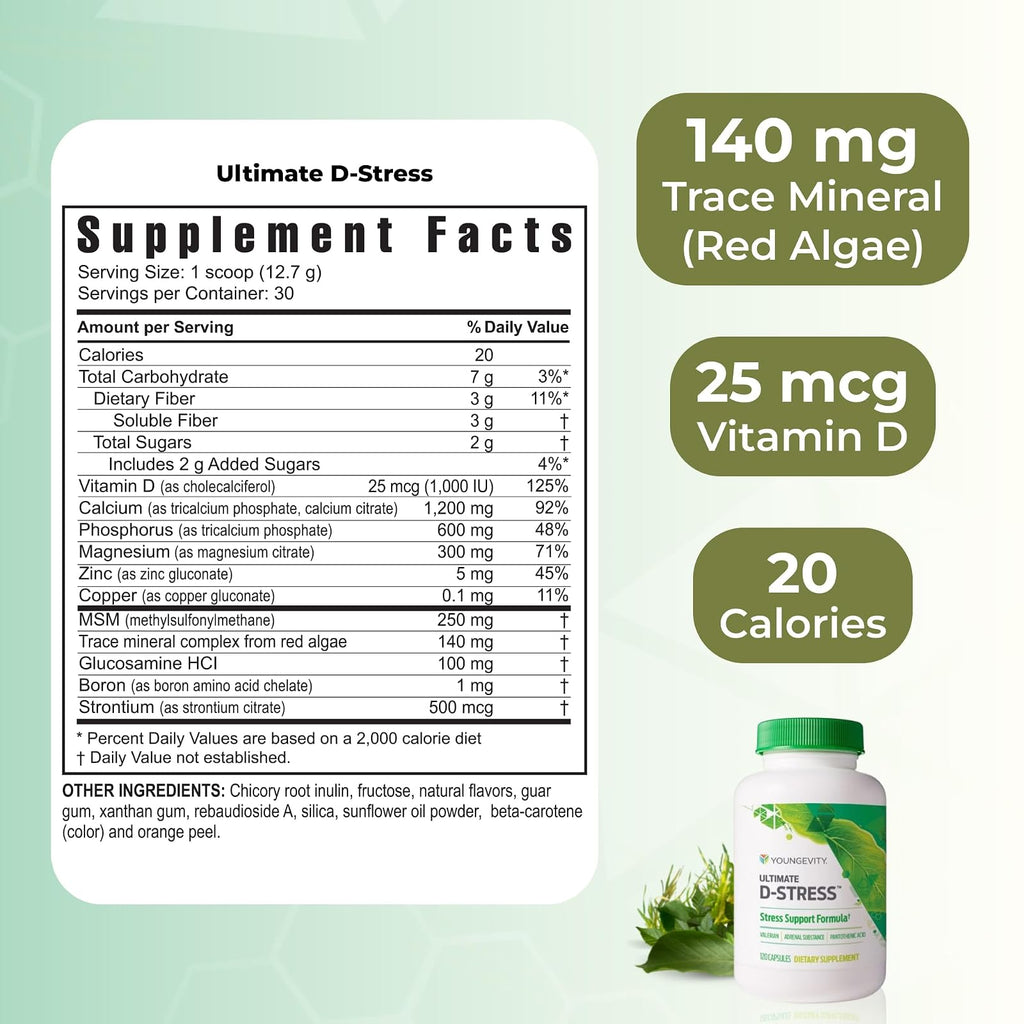 Daily multivitamins for relaxation