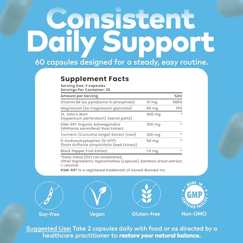 daily multivitamins for stress